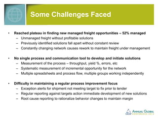 CSCMP 2014 Breaking the Barrier to a Lower Cost Inbound Logistics ...