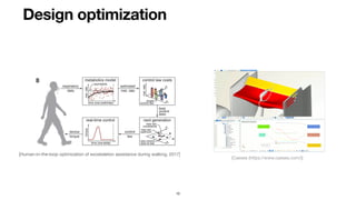Breaking the Boundaries of Human-in-the-Loop Optimization | PDF