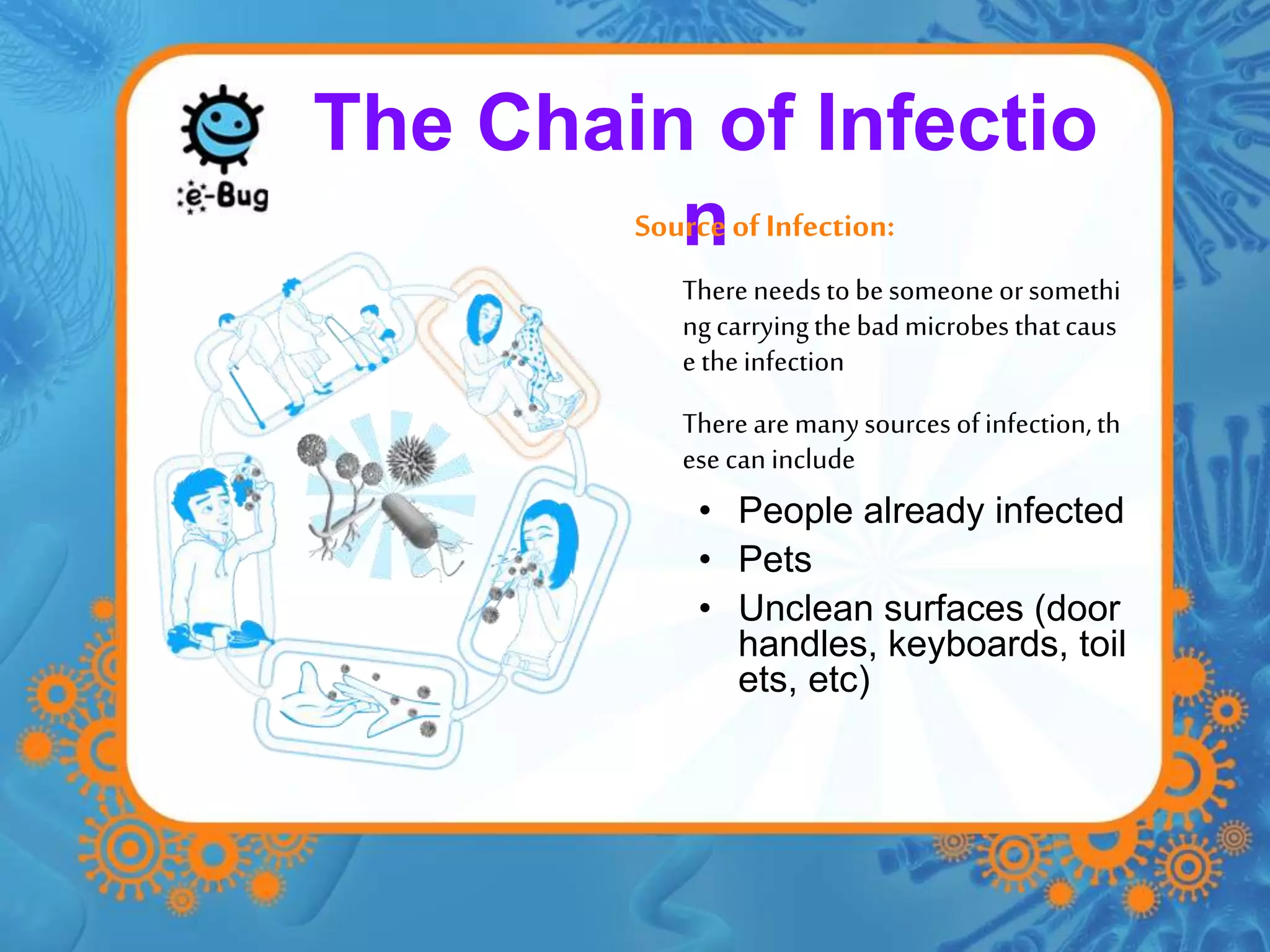 Breaking the chain of infection by Aasan Das | PPTX