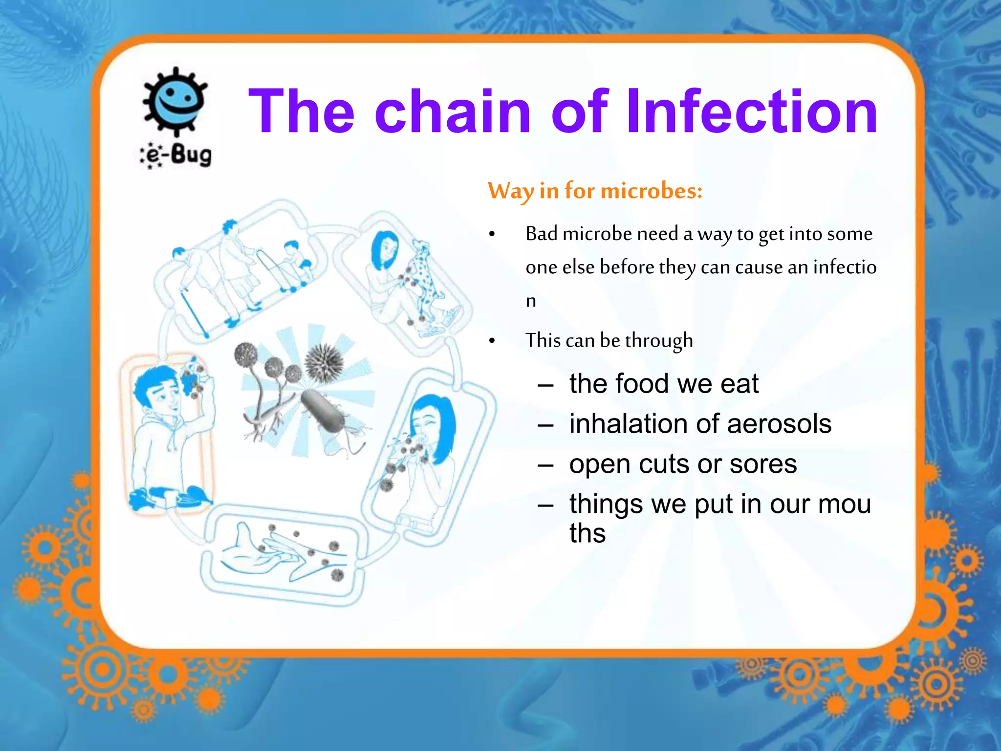 Breaking the chain of infection by Aasan Das | PPTX