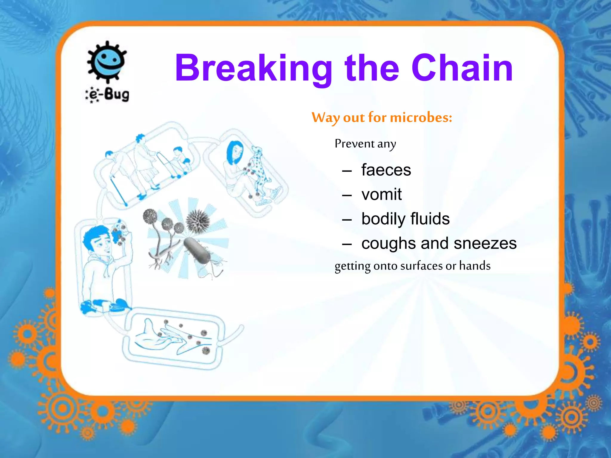 Breaking the chain of infection by Aasan Das | PPTX