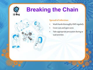 Breaking the chain of infection by Aasan Das | PPTX