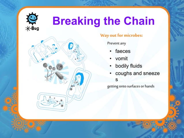 Breaking the chain of infection by Aasan Das | PPTX