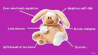 Breaking the Cycle of Self-Harm | PPTX