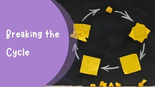 Breaking the Cycle of Self-Harm | PPTX