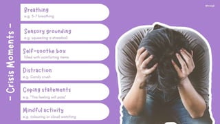 Breaking the Cycle of Self-Harm | PPTX