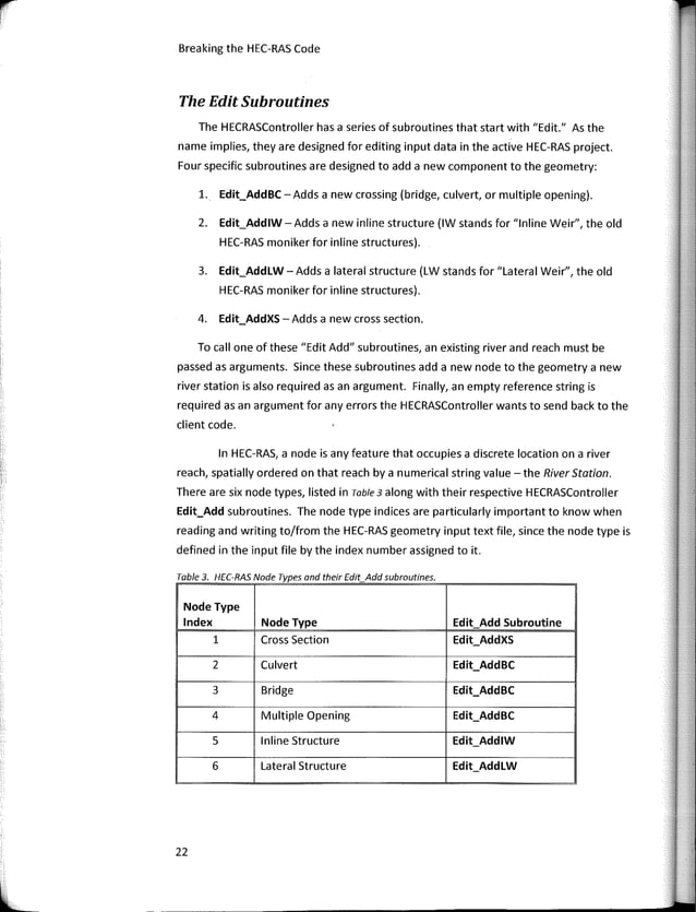 Breaking the hec code | PDF