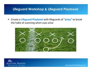 Breaking the Scanning Habit | PPT