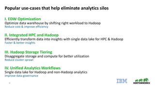 Breaking the Silos: Storage for Analytics & AI | PPTX