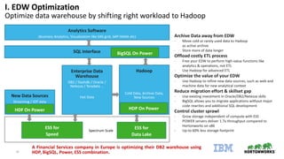 Breaking the Silos: Storage for Analytics & AI | PPTX