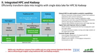 Breaking the Silos: Storage for Analytics & AI | PPTX