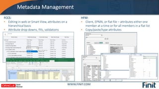 Finit - Breaking Through the Cloud Part II: FCCS, Closing in on Full Parity with HFM | PPT