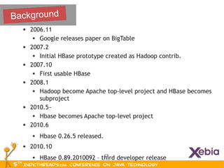 Breaking with relational dbms and dating with hbase | PDF | Databases | Computer Software and ...