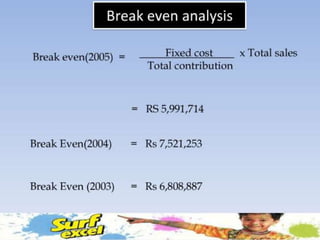 Break even point in economics.......by sumit mukherjee... | PPTX