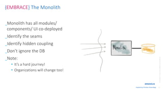 INTERFACE, by apidays - Break up Monoliths and lay them to REST! by ...