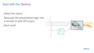 INTERFACE, by apidays - Break up Monoliths and lay them to REST! by ...