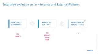 INTERFACE, by apidays - Break up Monoliths and lay them to REST! by ...