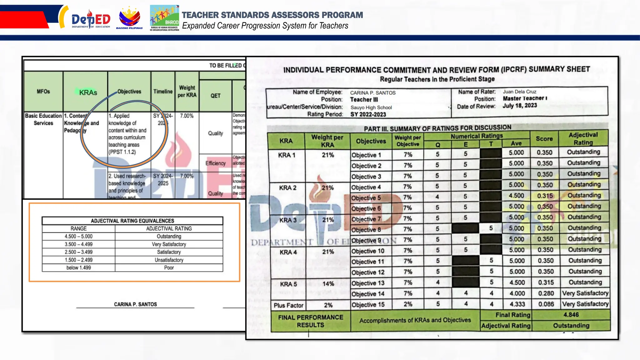Breakout-Session-1-Qualification-Standards-and-Performance-Requirements ...