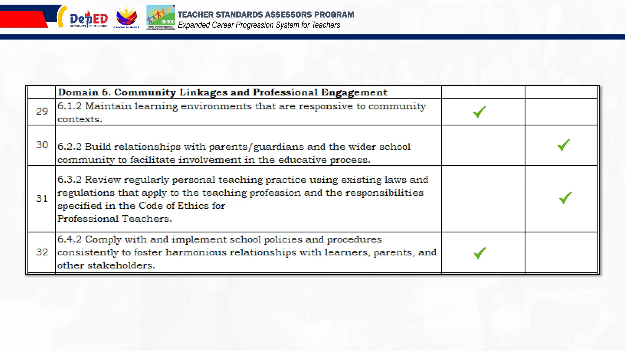 Breakout-Session-1-Qualification-Standards-and-Performance-Requirements ...