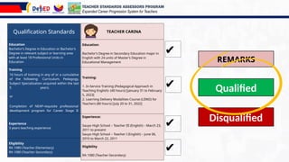 Breakout-Session-1-Qualification-Standards-and-Performance-Requirements ...