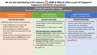 The SkillsFuture Movement for Individuals and Enterprises | PDF ...