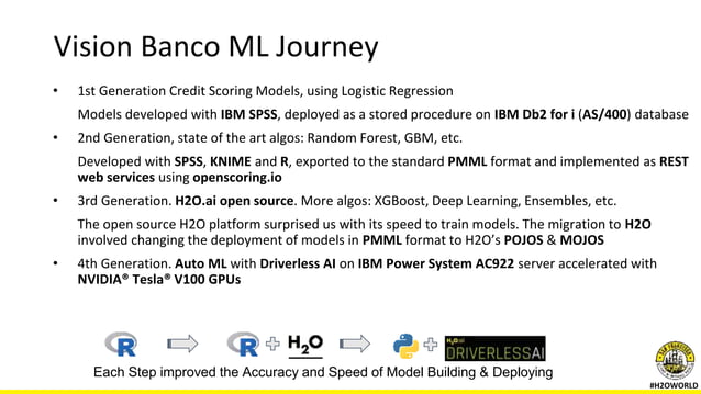 Ruben Diaz, Vision Banco + Rafael Coss, H2O ai + Luis Armenta, IBM - AI ...