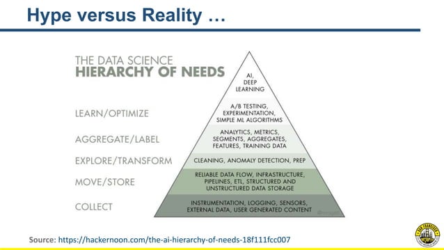 Nanda Vijaydev, BlueData - Deploying H2O in Large Scale Distributed ...