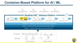 Nanda Vijaydev, BlueData - Deploying H2O in Large Scale Distributed Environments using ...