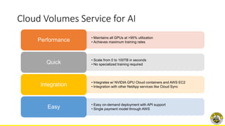 Sundar Ranganathan, NetApp + Vinod Iyengar, H2O.ai - Driverless AI ...