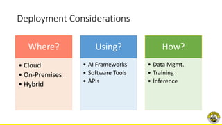 Sundar Ranganathan, NetApp + Vinod Iyengar, H2O.ai - Driverless AI ...