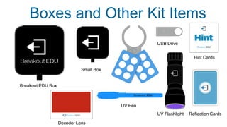 Breakout+edu+video+template | PPTX