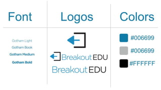 Breakout+edu+video+template | PPTX