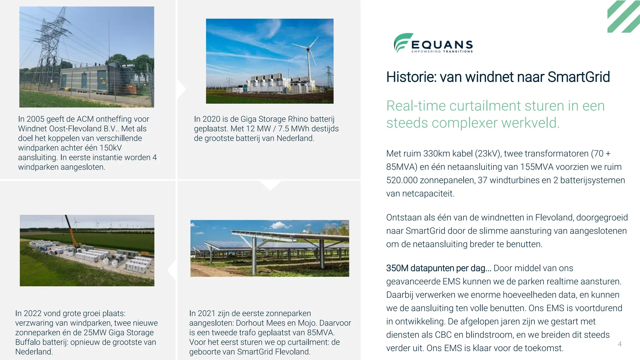 Presentatie Break Out - De Energiewet - Equans - Martijn Hamelink.pdf