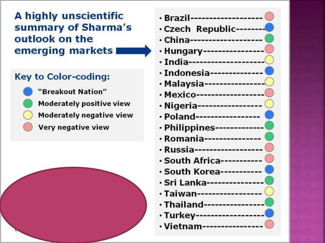 Break out nation | PPT