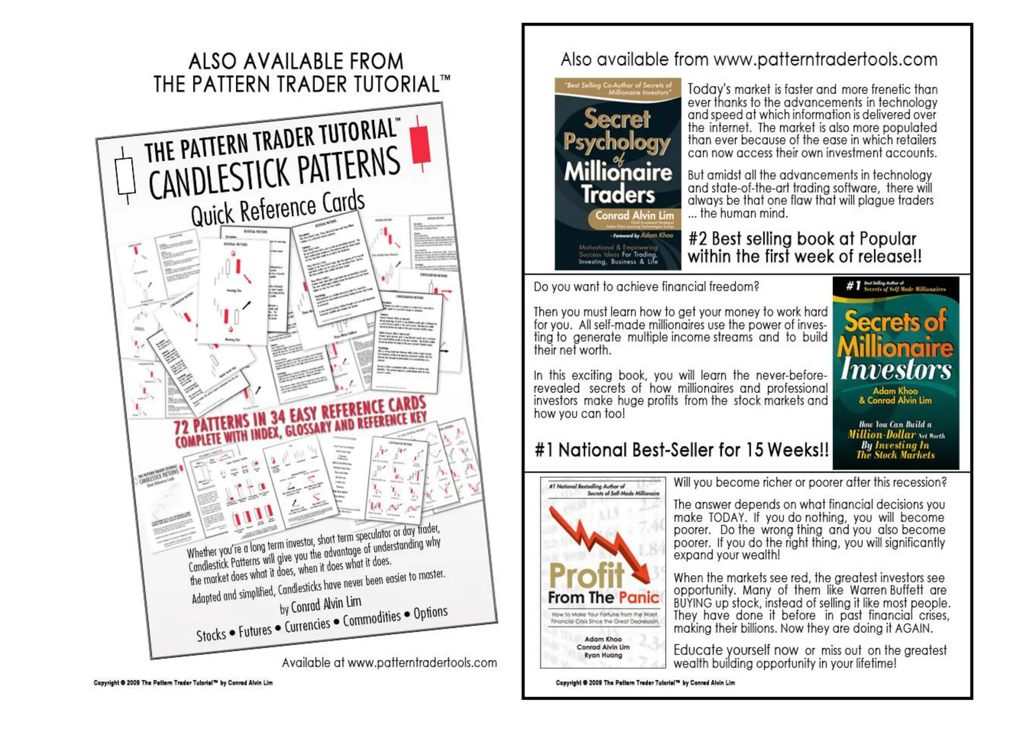 Breakout Patterns Chart for beginner in stock market | PPT