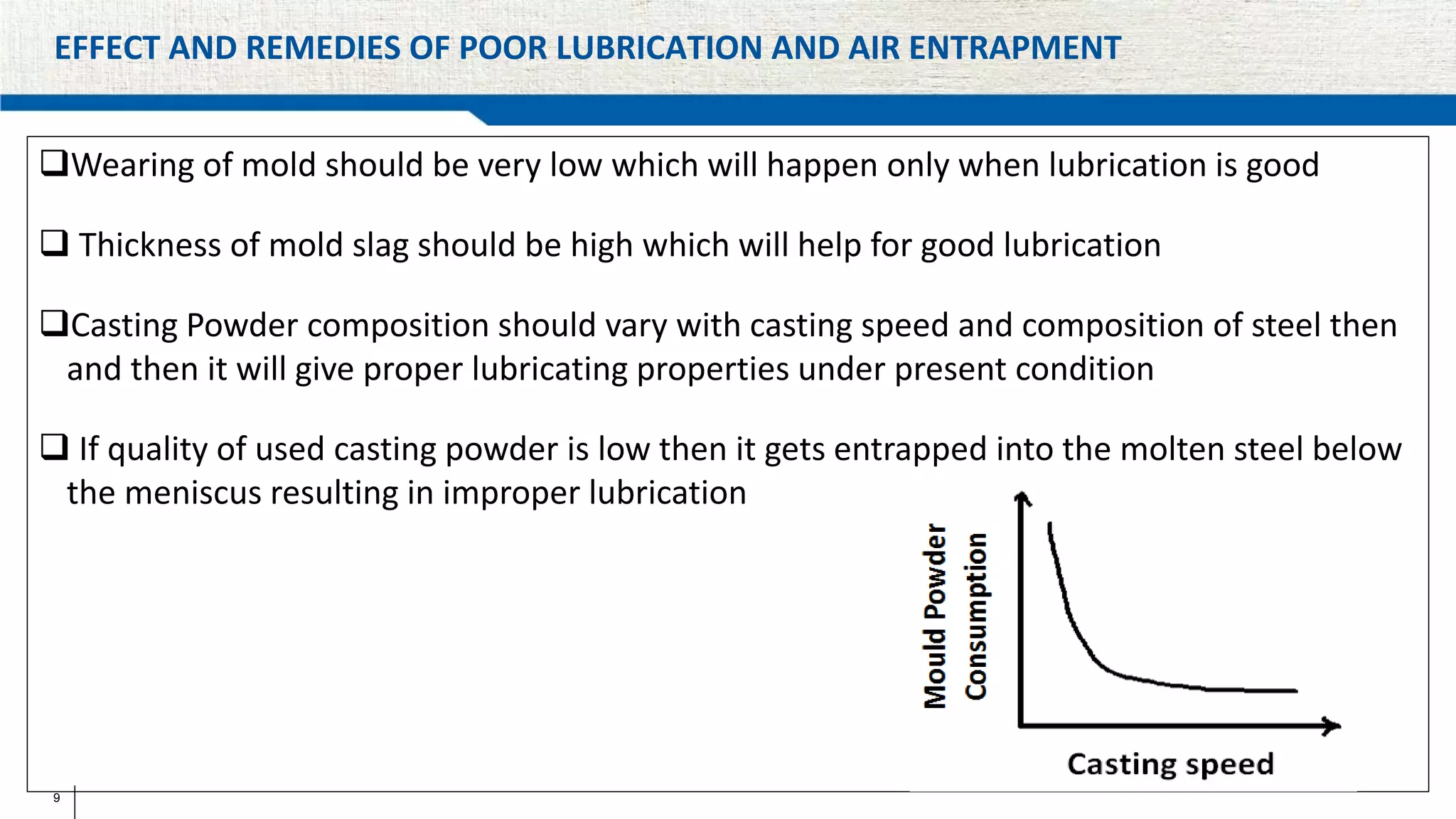 Breakouts Problem during continuous casting of steel | PPTX