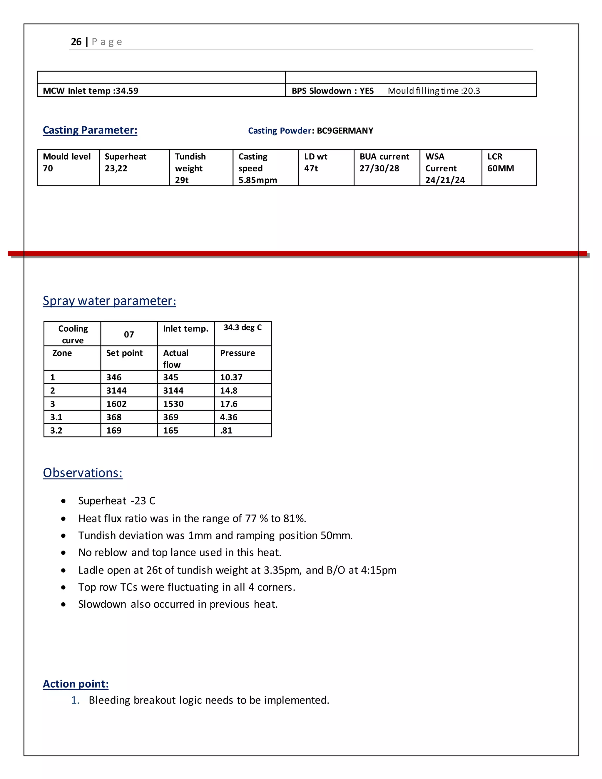 Study Of Bleeding Breakout In Thin Slab Caster | DOCX