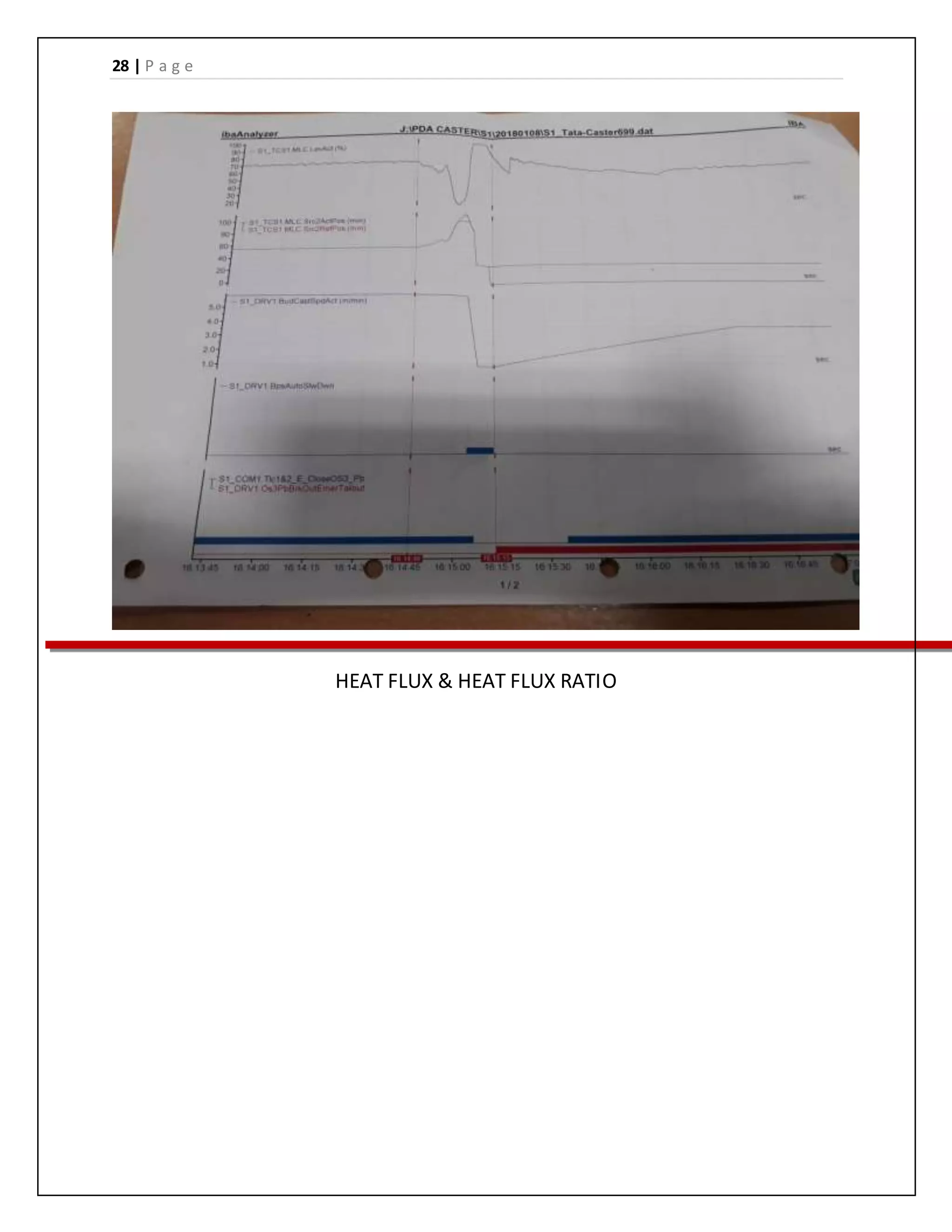 Study Of Bleeding Breakout In Thin Slab Caster | DOCX