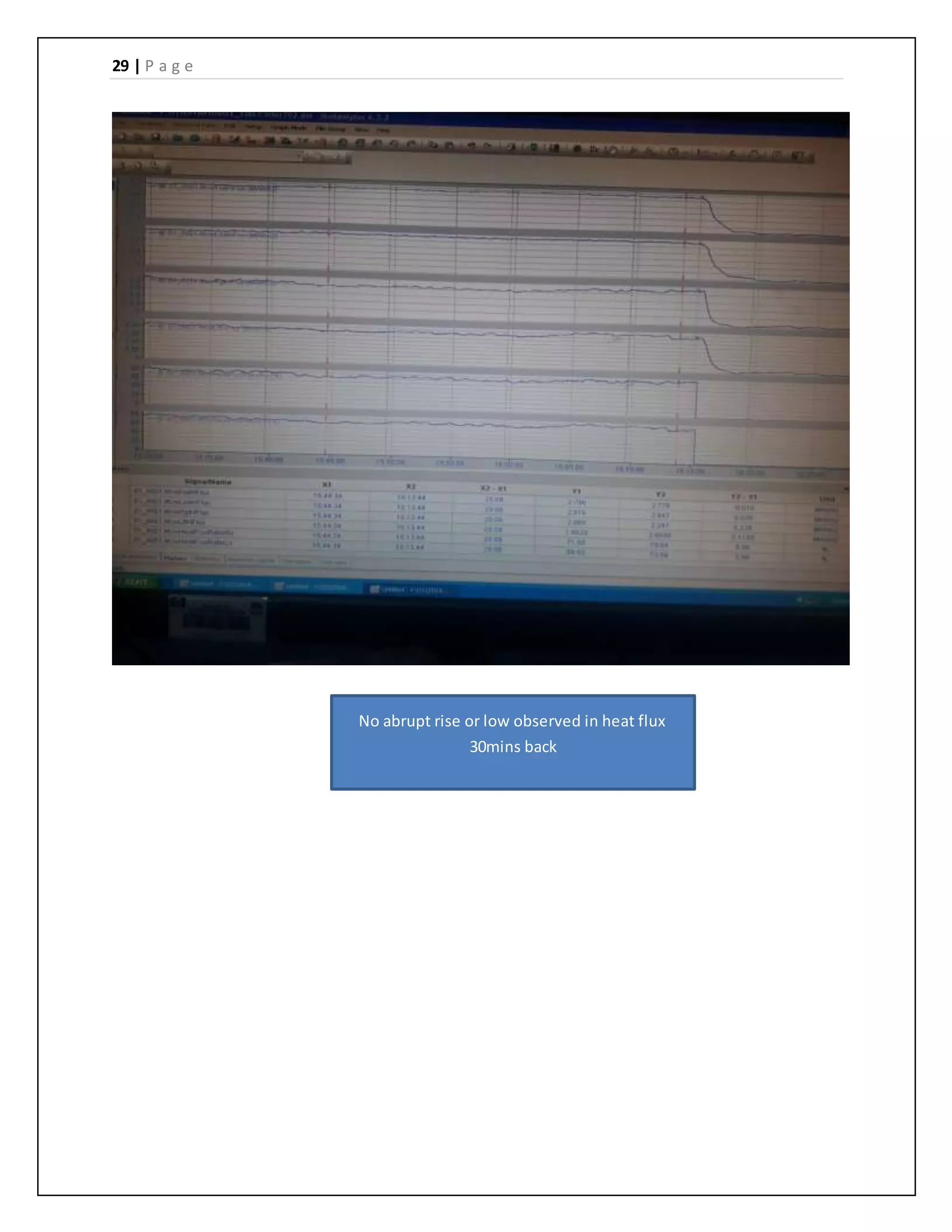 Study Of Bleeding Breakout In Thin Slab Caster | DOCX
