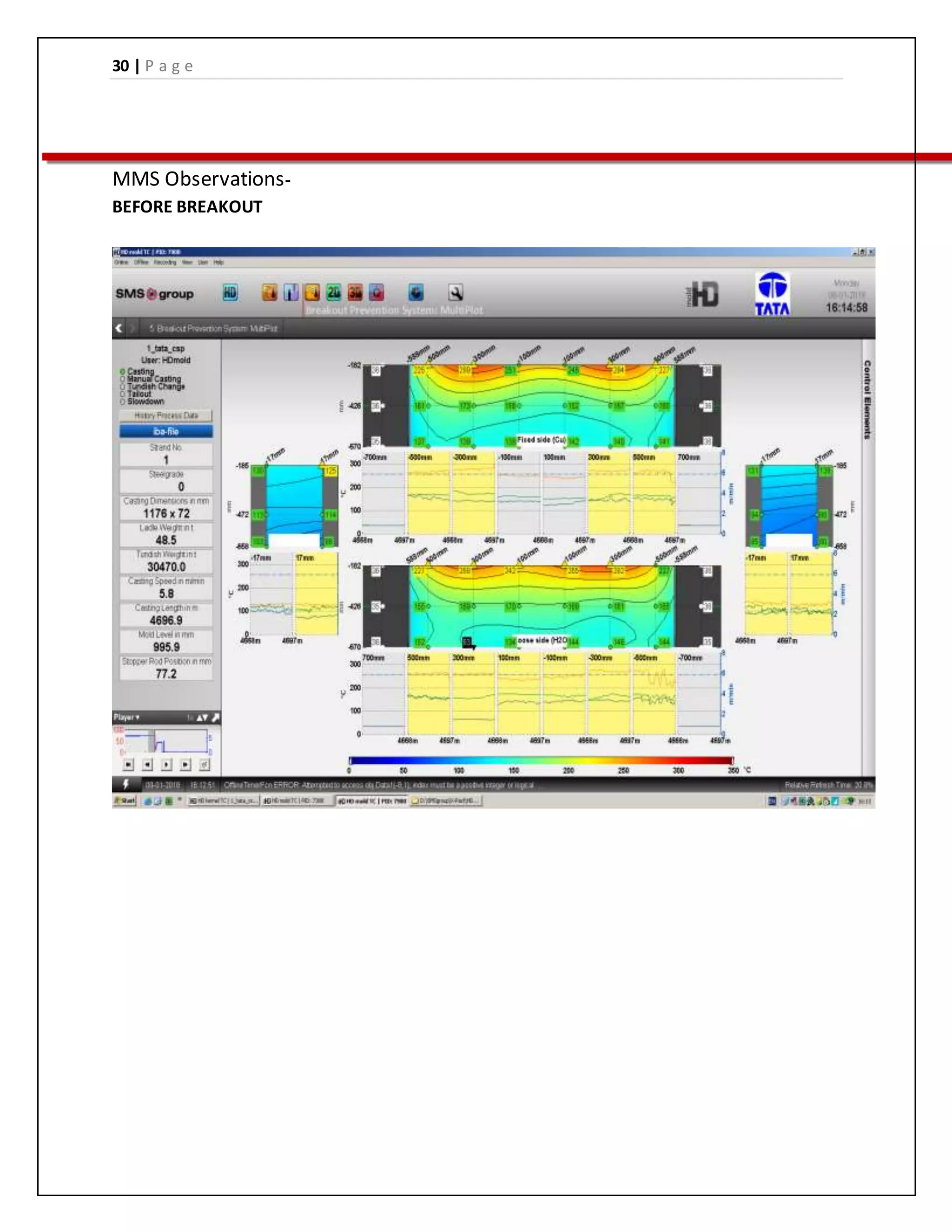 Study Of Bleeding Breakout In Thin Slab Caster | DOCX