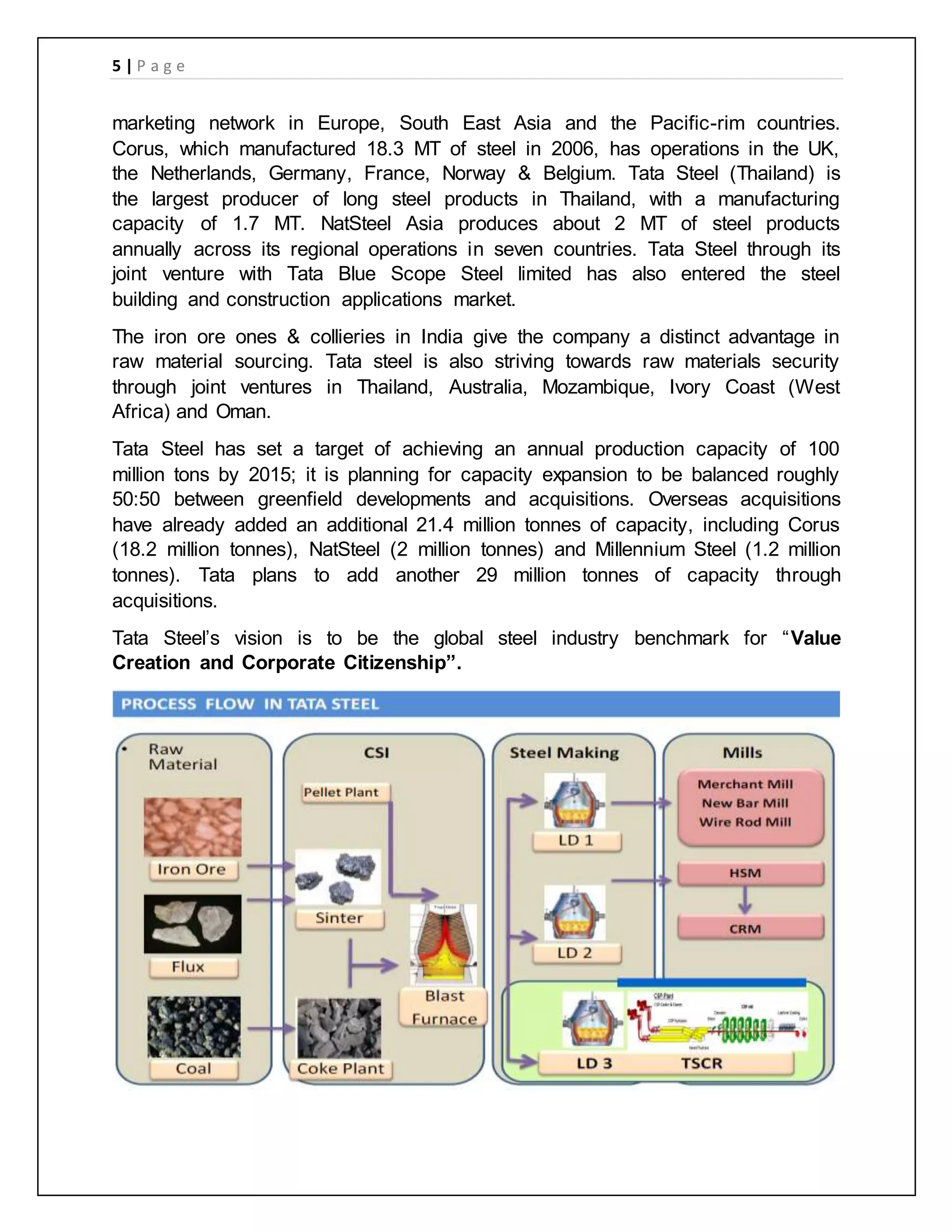 Study Of Bleeding Breakout In Thin Slab Caster | DOCX
