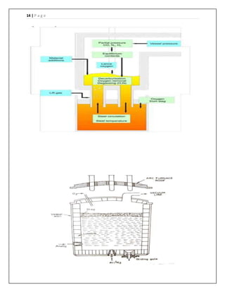 Study Of Bleeding Breakout In Thin Slab Caster | DOCX