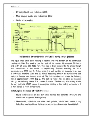 Study Of Bleeding Breakout In Thin Slab Caster | DOCX