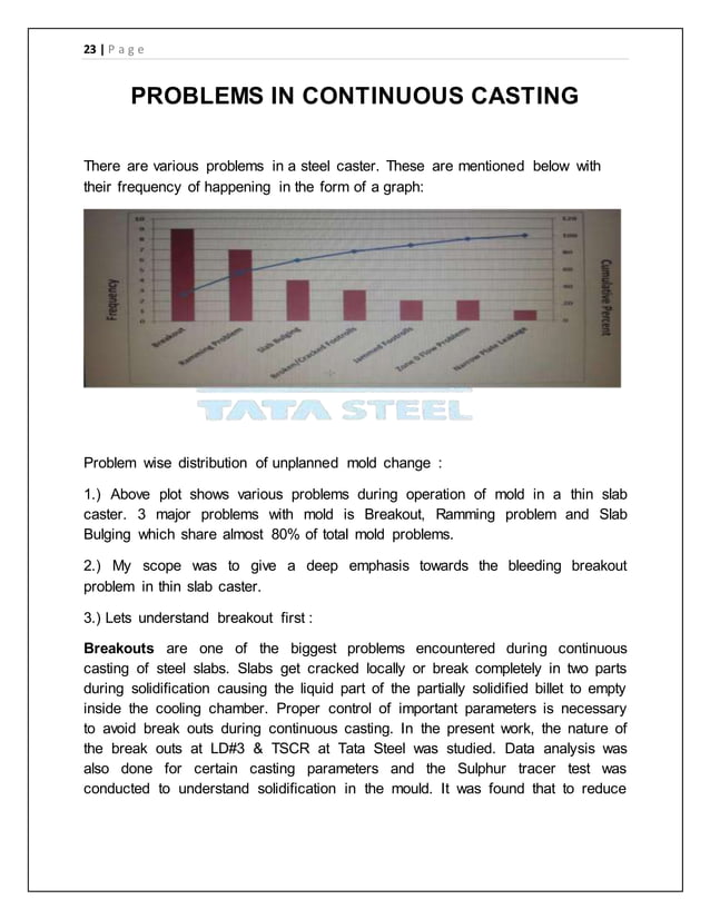 Study Of Bleeding Breakout In Thin Slab Caster | DOCX | Asia Travel ...