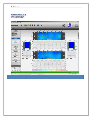 Study Of Bleeding Breakout In Thin Slab Caster | DOCX