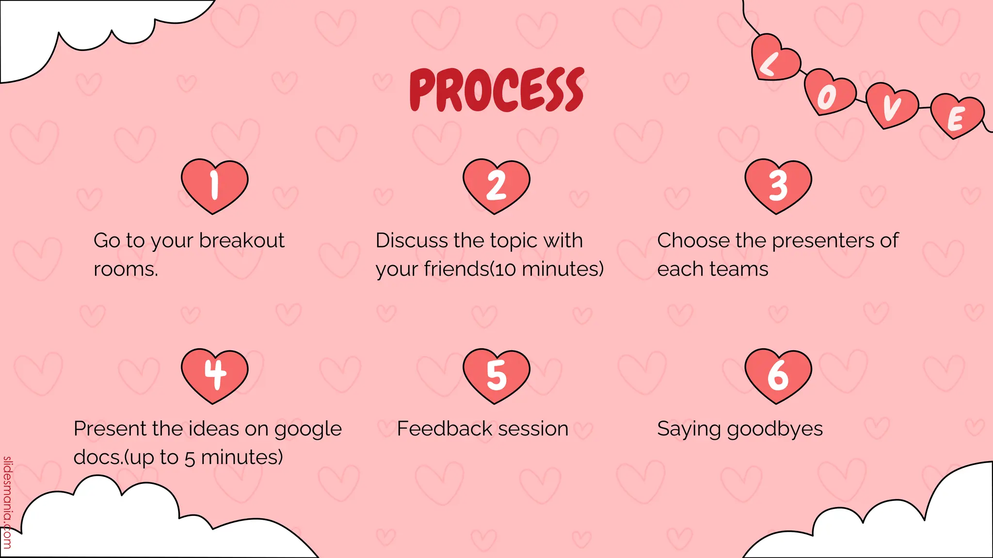 Breakout room discussion of social media | PPT