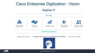 21 Business Processes and Counting - Enhancing Customer Experience with ...