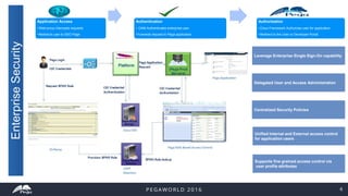 21 Business Processes and Counting - Enhancing Customer Experience with ...