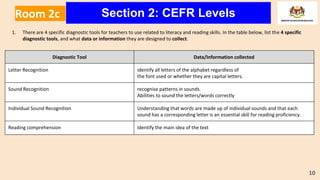 breakout session for remedial instruction | PPT