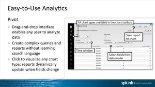 Getting Started with Splunk Enterprise | PPT